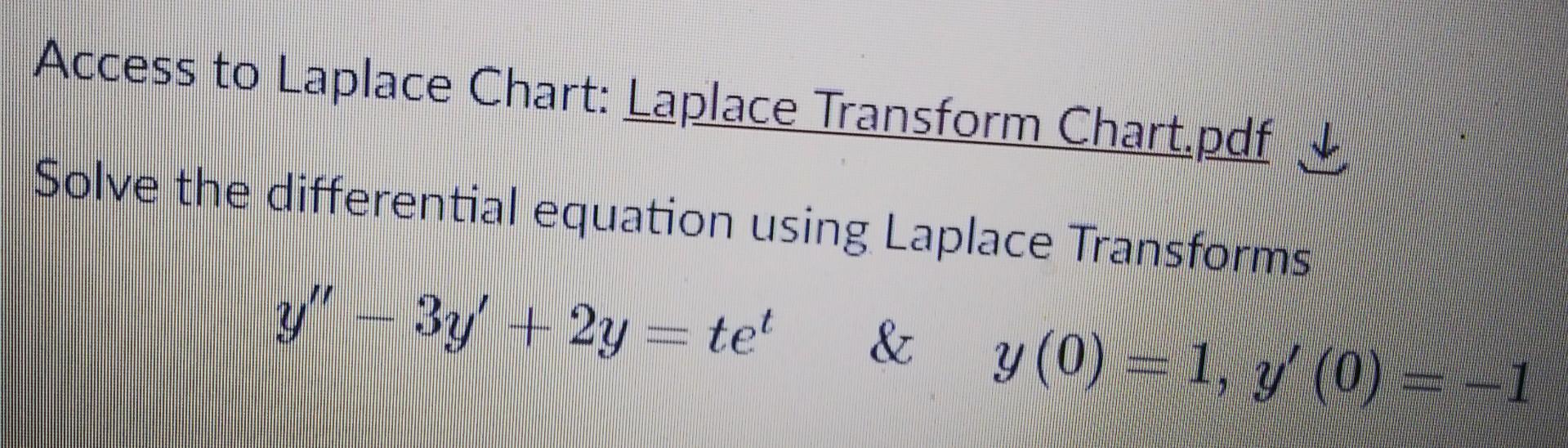 Solved Access to Laplace Chart: Laplace Transform Chart.pdf | Chegg.com
