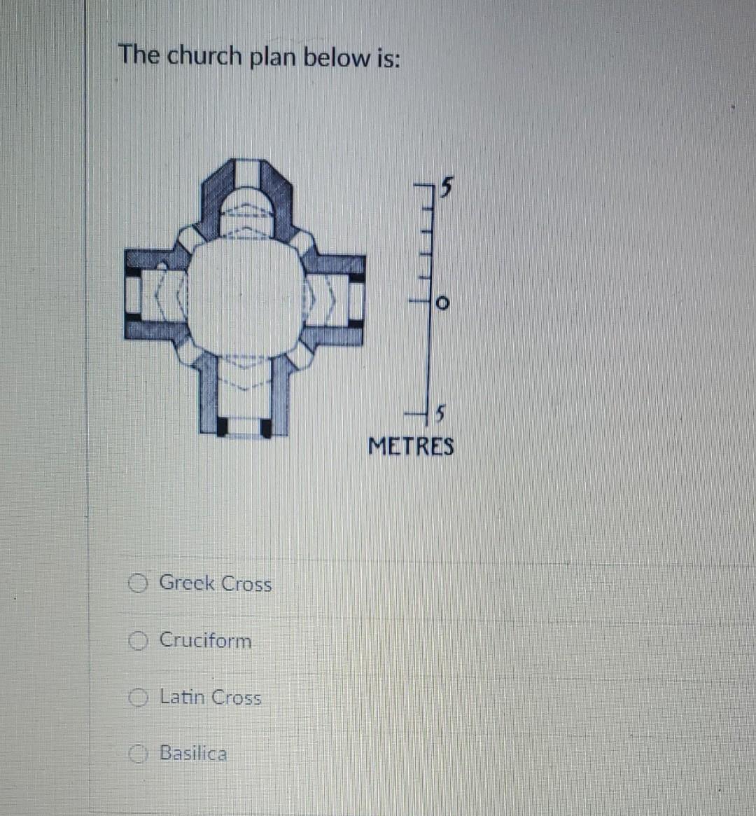 Solved The church plan below is: METRES O Greck Cross O | Chegg.com