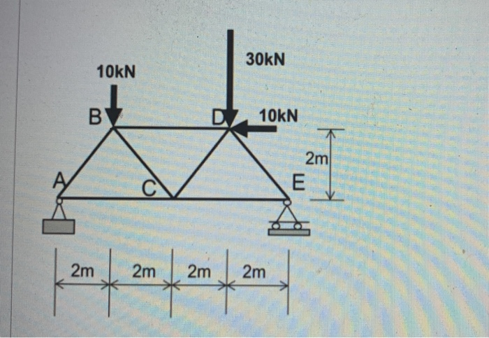Solved 30kN 10kN B. D 10kN * 2m E 2m 2m 2m 2m | Chegg.com