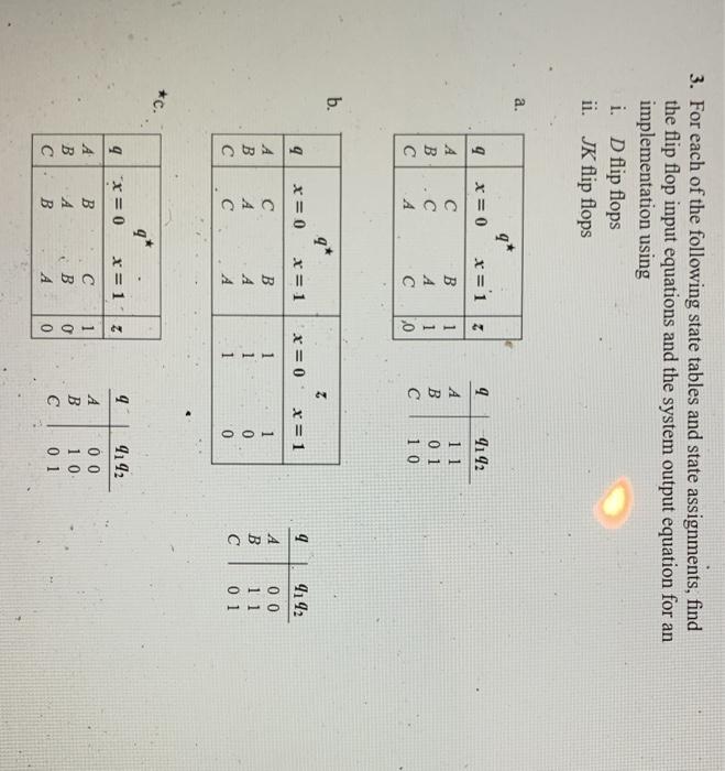 Solved 3. For each of the following state tables and state | Chegg.com