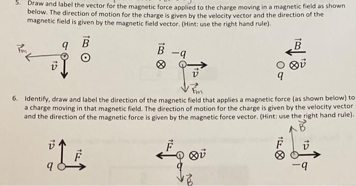 Solved 5. Draw and label the vector for the magnetic force | Chegg.com