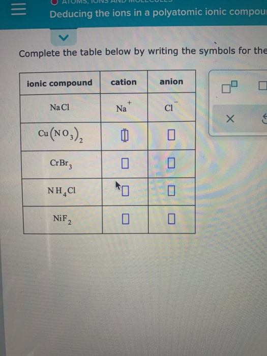 Solved Deducing the ions in a polyatomic ionic compou | Chegg.com