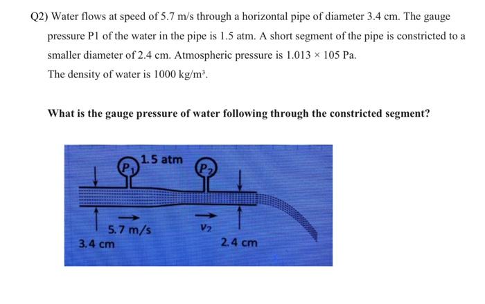 Solved 22) Water flows at speed of 5.7 m/s through a | Chegg.com
