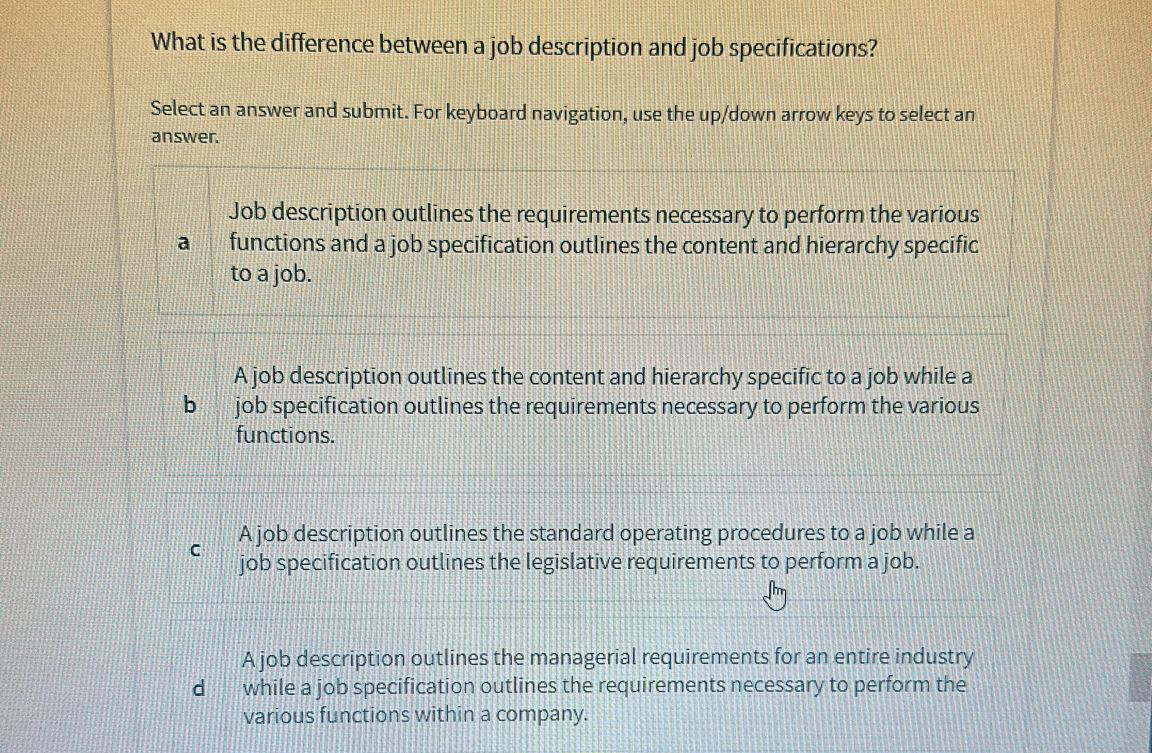 Solved What is the difference between a job description and | Chegg.com
