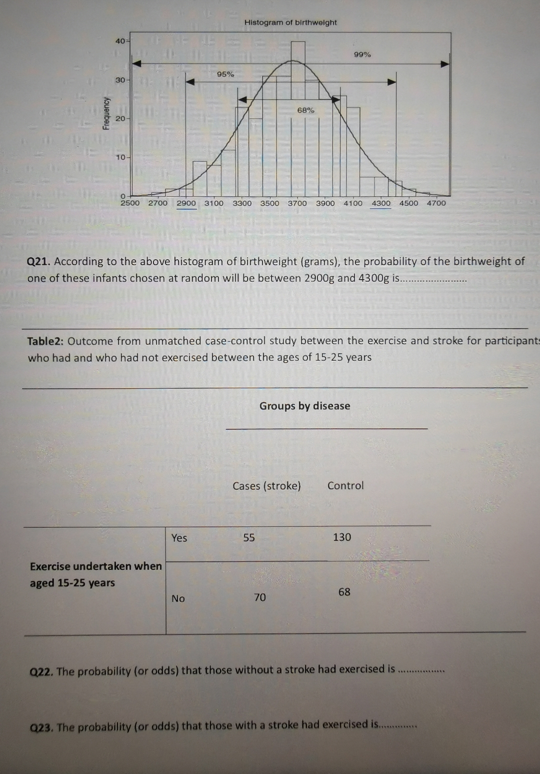 Solved i want a solution for Q21,22,23 ﻿and explanation with | Chegg.com