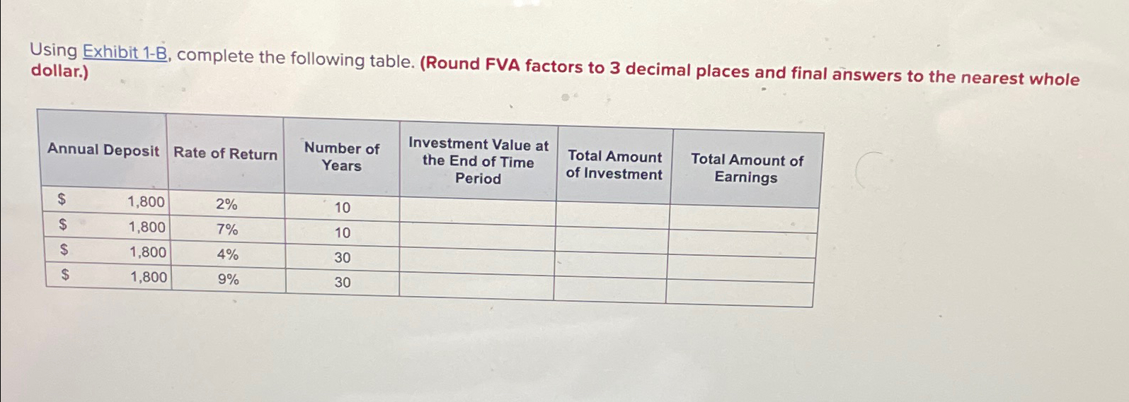 Solved Using Exhibit 1-B, ﻿complete the following table. | Chegg.com