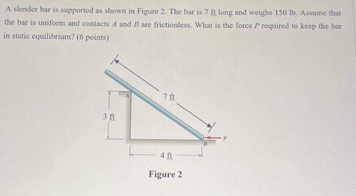 Solved A slender bar is supported as shown in Figure 2. The | Chegg.com