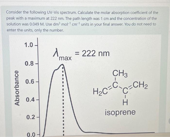 Consider the following UV-Vis spectrum. Calculate the | Chegg.com
