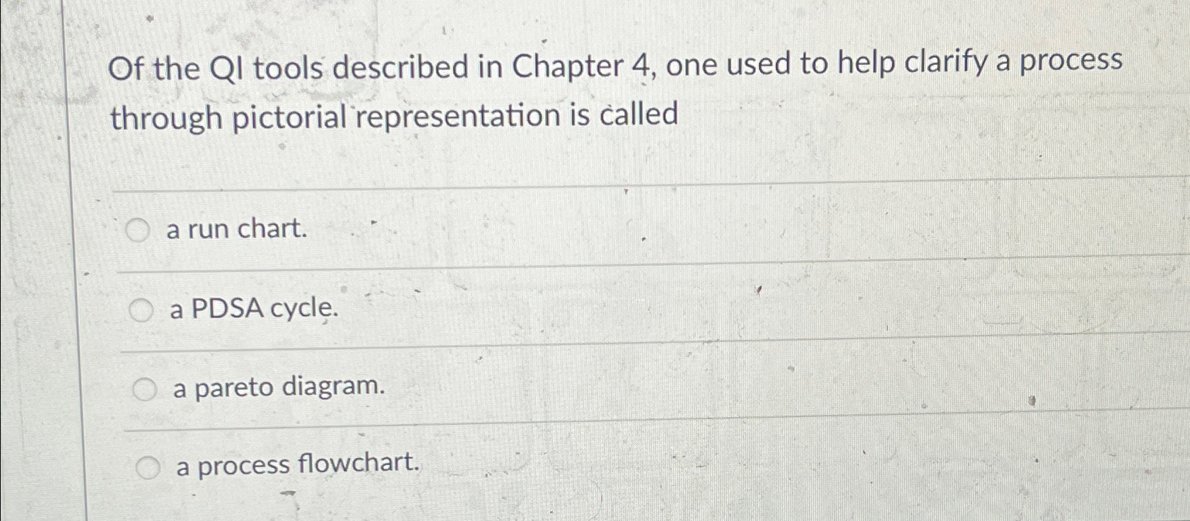 Solved Of the QI tools described in Chapter 4, ﻿one used to | Chegg.com