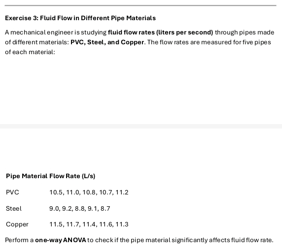 [Solved]: Exercise 3: Fluid Flow in Different Pipe Materials