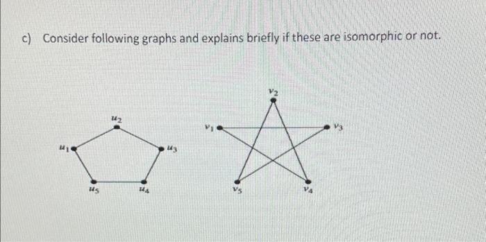Solved a) Draw the Directed Graph represented by the given | Chegg.com