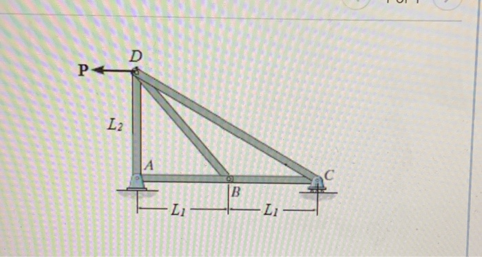 Solved: Learning Goal: To Use The Method Of Joints To Solv... | Chegg.com Solved: Learning Goal: To Use The Method Of Joints To Solv... | Chegg.com