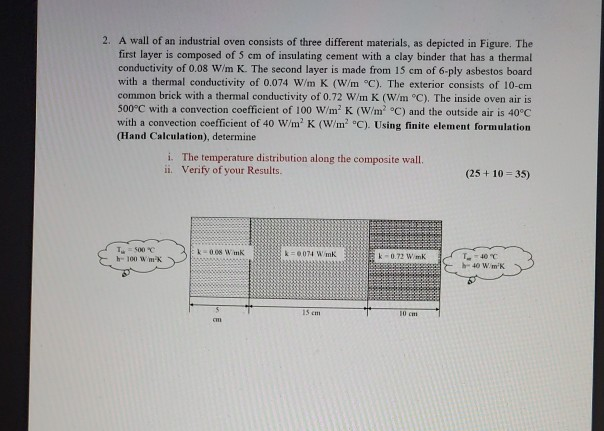 Solved 2. A wall of an industrial oven consists of three | Chegg.com