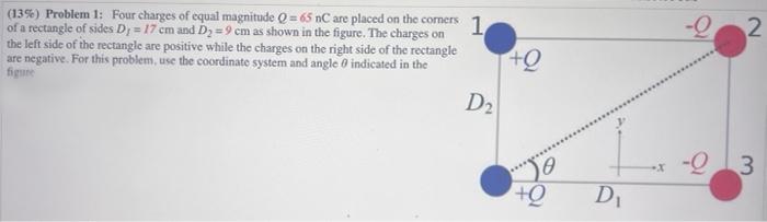 Solved (13\%) Problem 1: Four charges of equal magnitude | Chegg.com