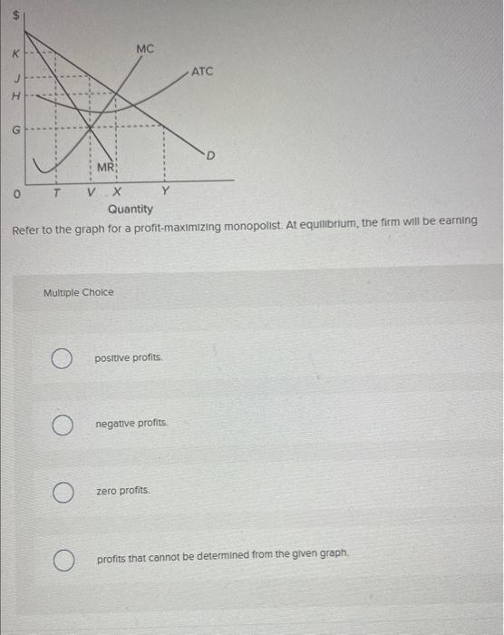 Solved Refer to the graph for a profit-maximizing | Chegg.com