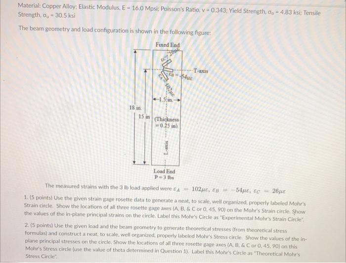 Solved Material: Copper Alloy: Elastic Modulus, E = 16.0 | Chegg.com