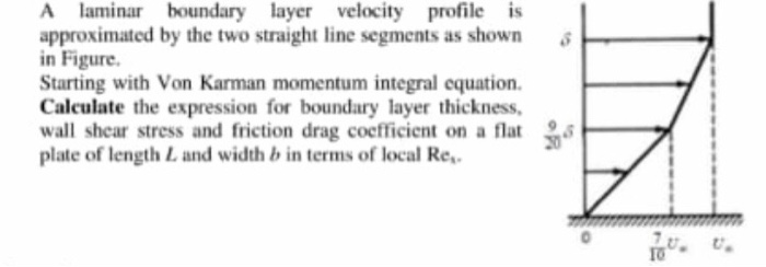 Solved A laminar boundary layer velocity profile is | Chegg.com