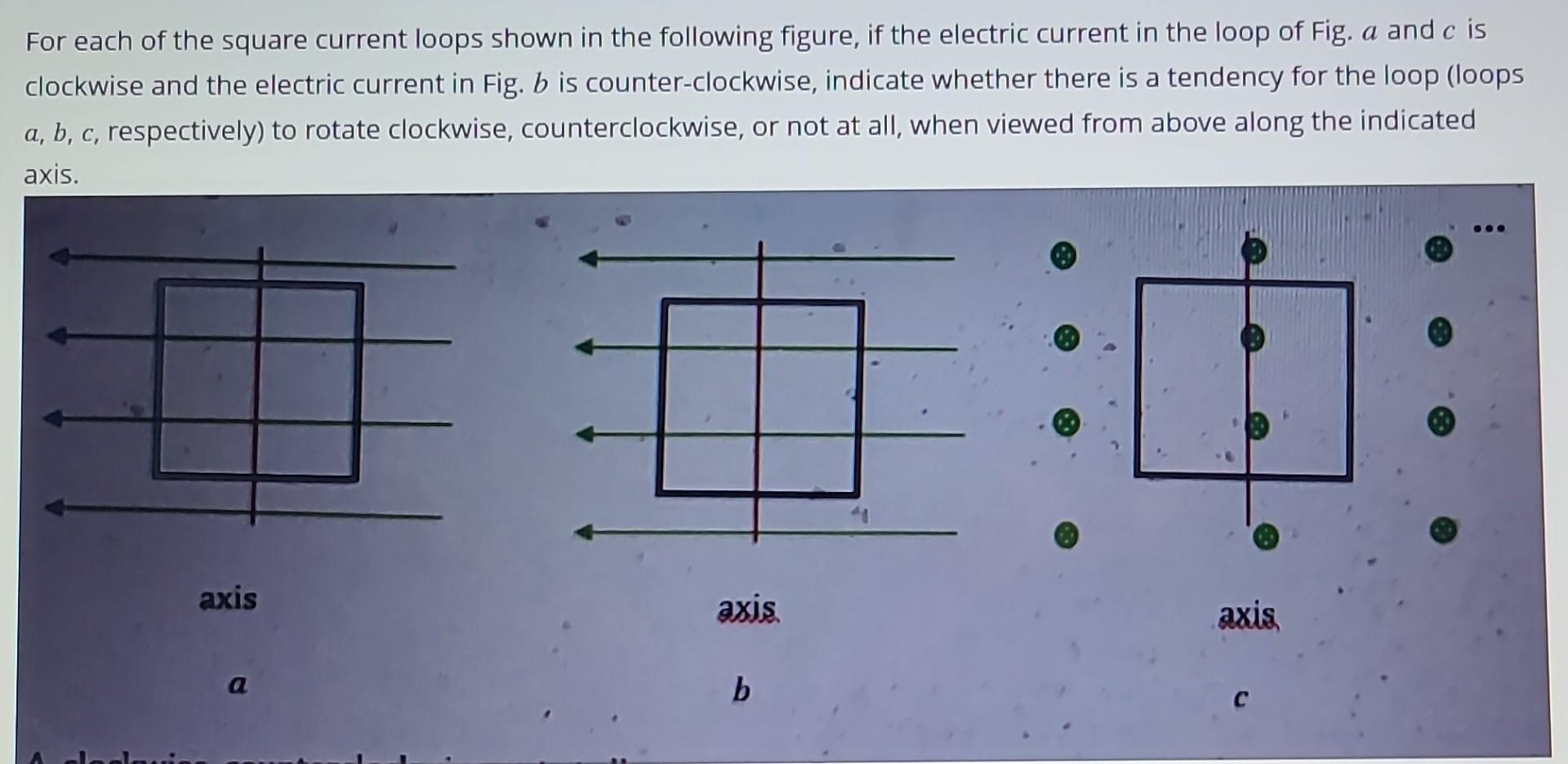 Solved For each of the square current loops shown in the | Chegg.com