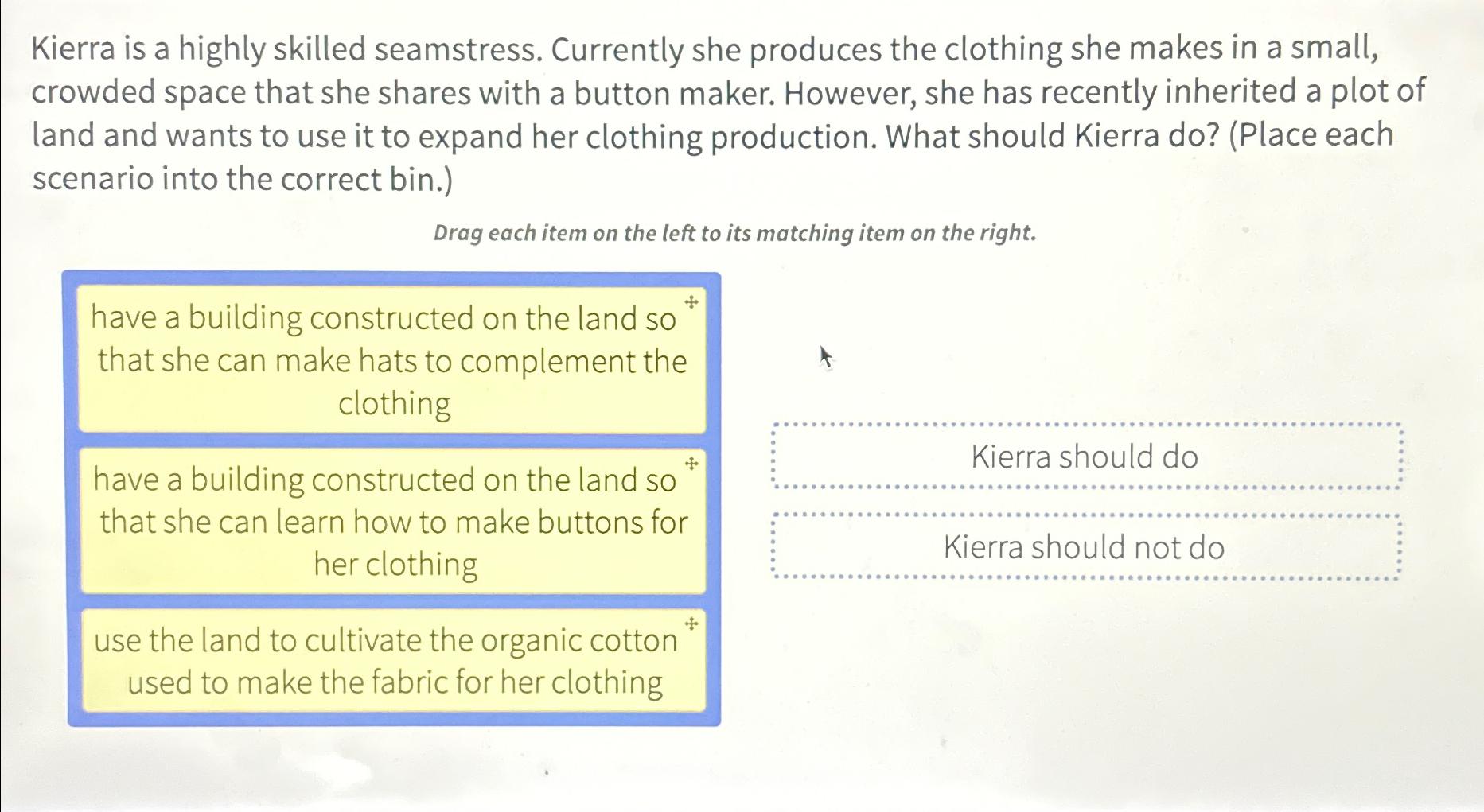 Solved Kierra is a highly skilled seamstress. Currently she | Chegg.com
