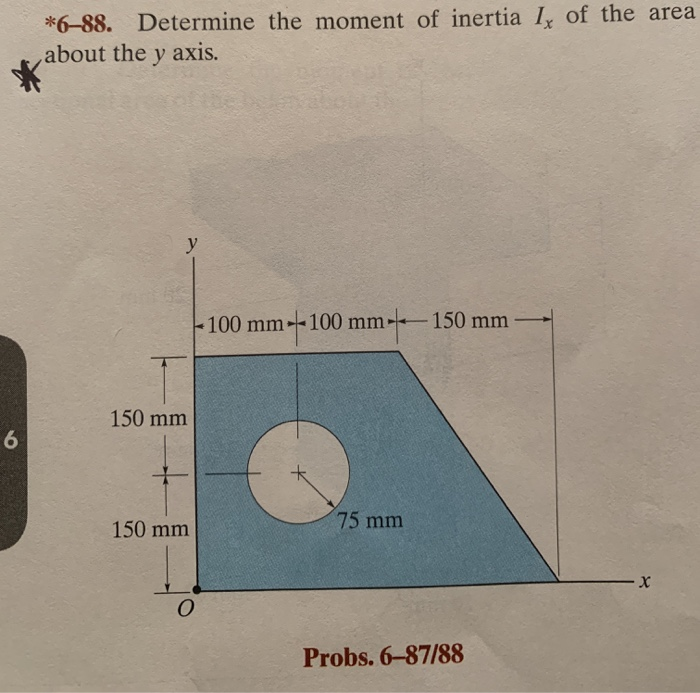 Solved *6–88. Determine the moment of inertia Ix of the area | Chegg.com