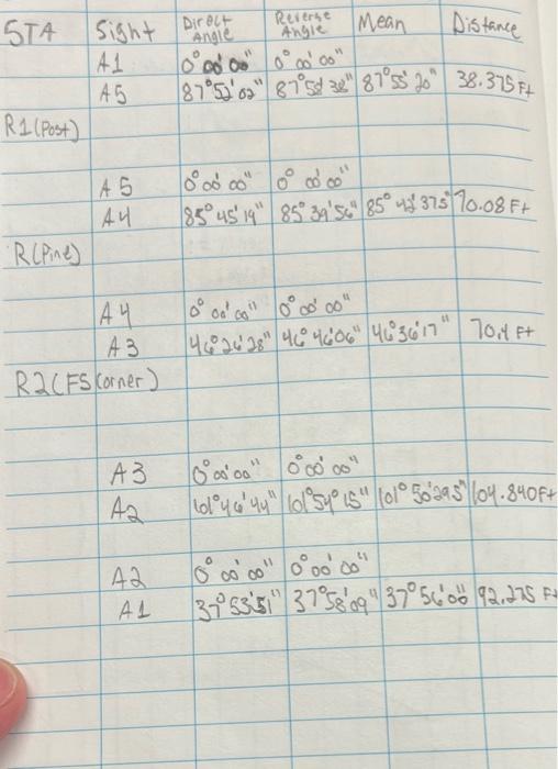 Solved I need to find the bearing from A1 to A5. This is for | Chegg.com