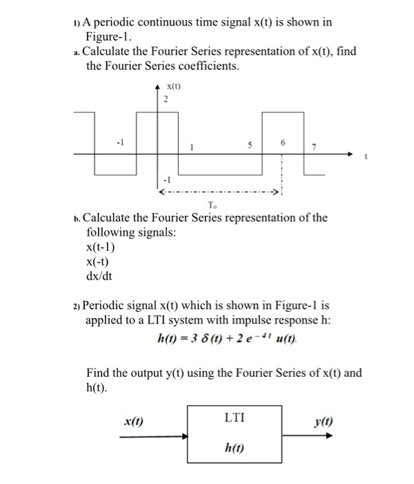 Solved 1) A periodic continuous time signal x(t) is shown in | Chegg.com