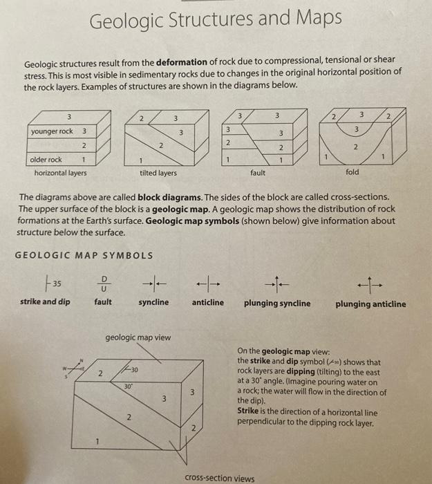 Solved Geologic Structures and Maps Geologic structures | Chegg.com