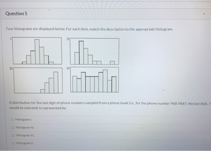 Solved Question 5 Four histograms are displayed below. For | Chegg.com