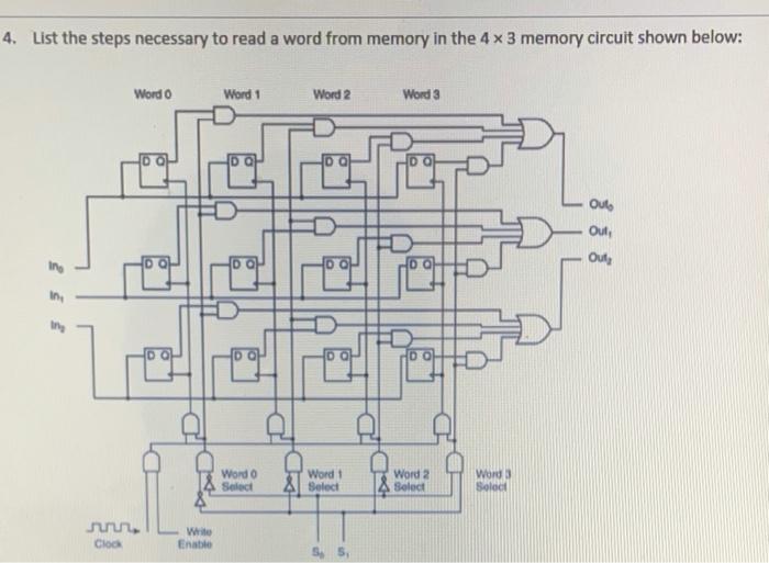 Solved 4. List the steps necessary to read a word from | Chegg.com
