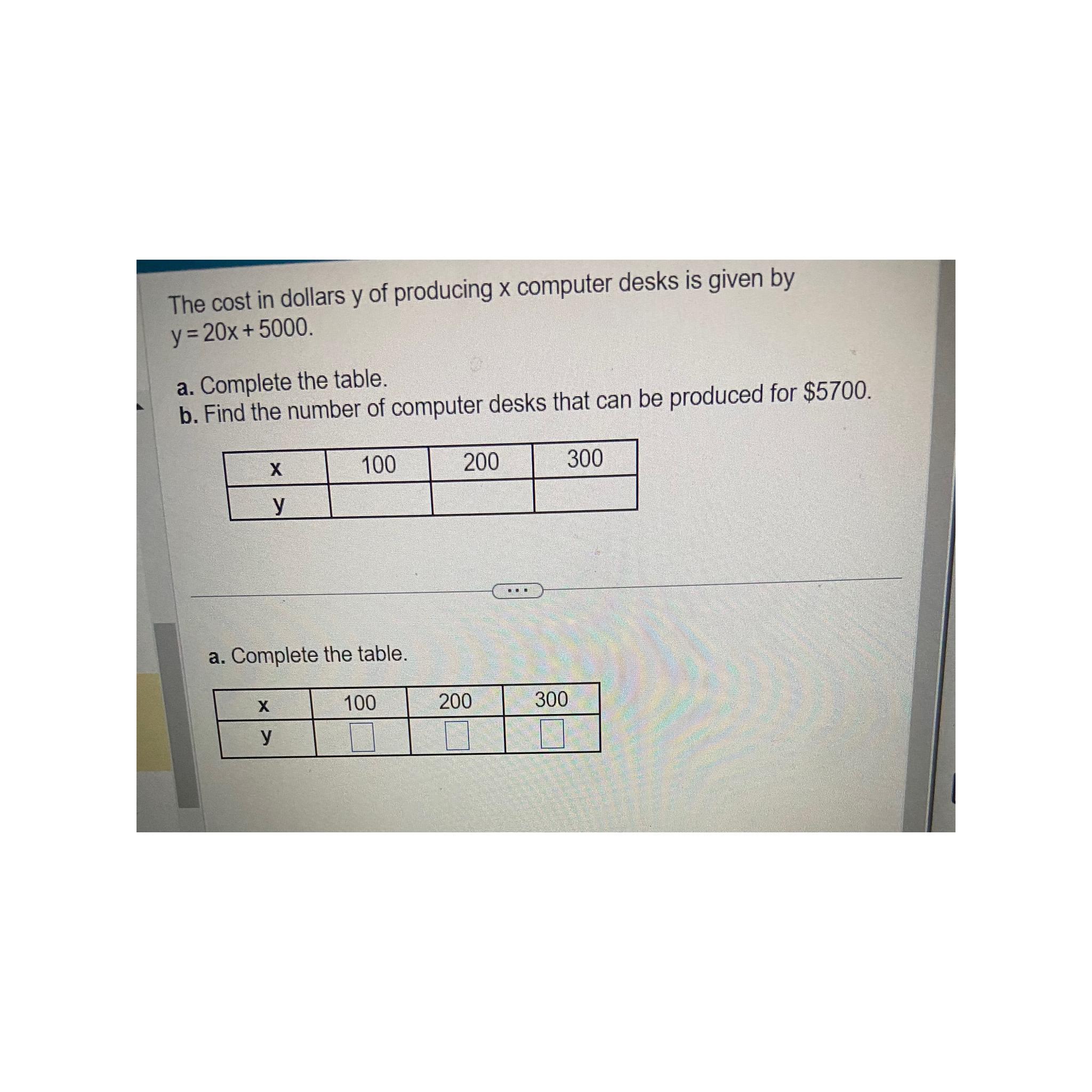 Solved The cost in dollars y ﻿of producing x ﻿computer desks | Chegg.com