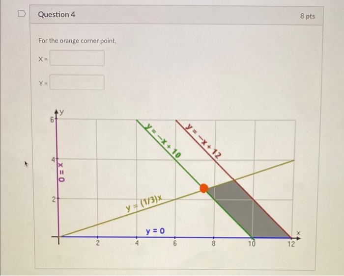 Solved For the orange corner point, | Chegg.com