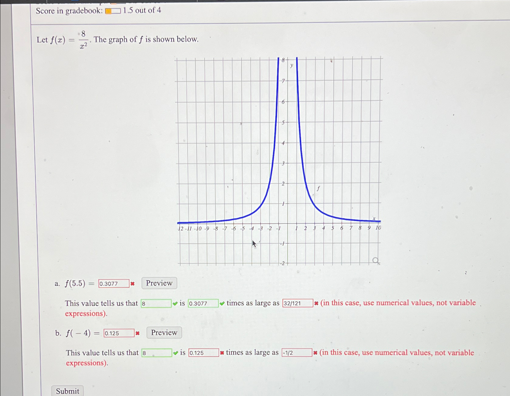 Solved Score in gradebook: 1.5 ﻿out of 4Let f(x)=8x2. ﻿The | Chegg.com