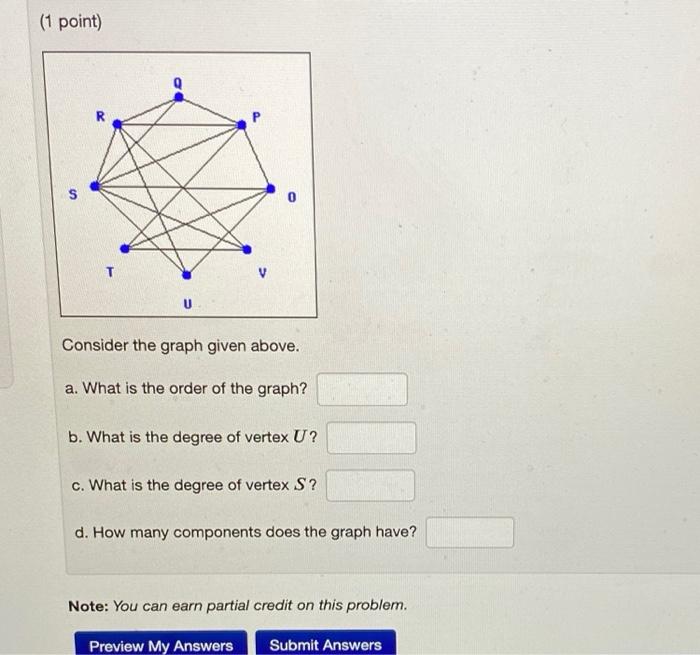 Solved (1 point) S U Consider the graph given above. a. What | Chegg.com
