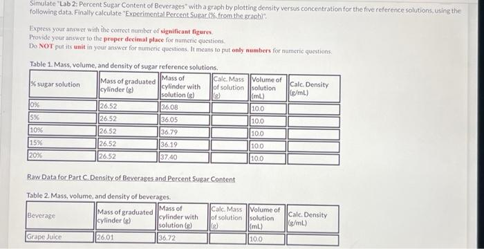 Solved Simulate "Lab 2: Percent Sugar Content of Beverages" | Chegg.com