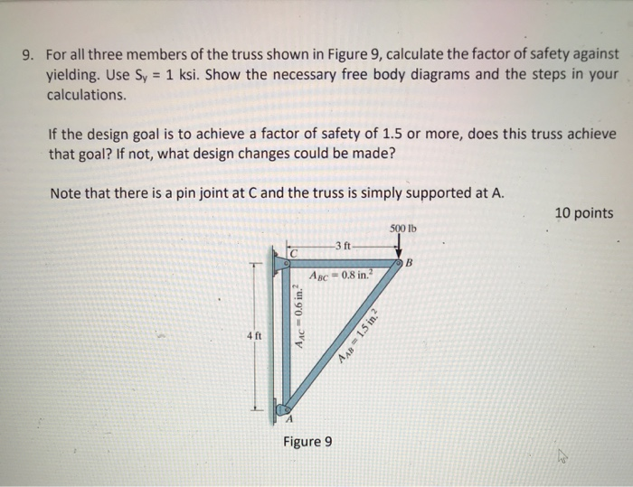 Solved 9. For all three members of the truss shown in Figure | Chegg.com