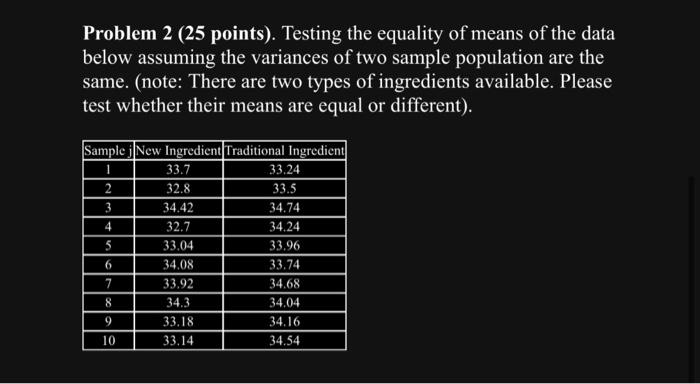 Solved Problem 2 (25 points). Testing the equality of means | Chegg.com