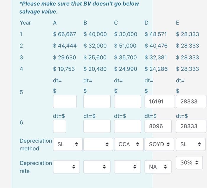 Solved Your colleague has calculated the depreciation | Chegg.com