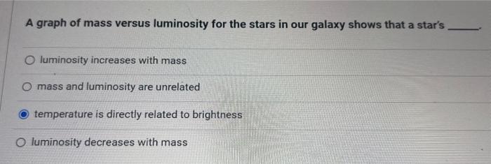 Solved A graph of mass versus luminosity for the stars in | Chegg.com