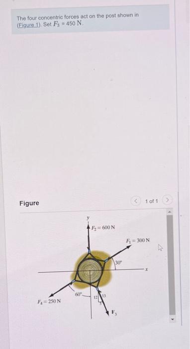 Solved The four concentric forces act on the post shown in | Chegg.com