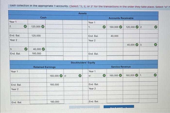 Solved Davos Company performed services on account for | Chegg.com