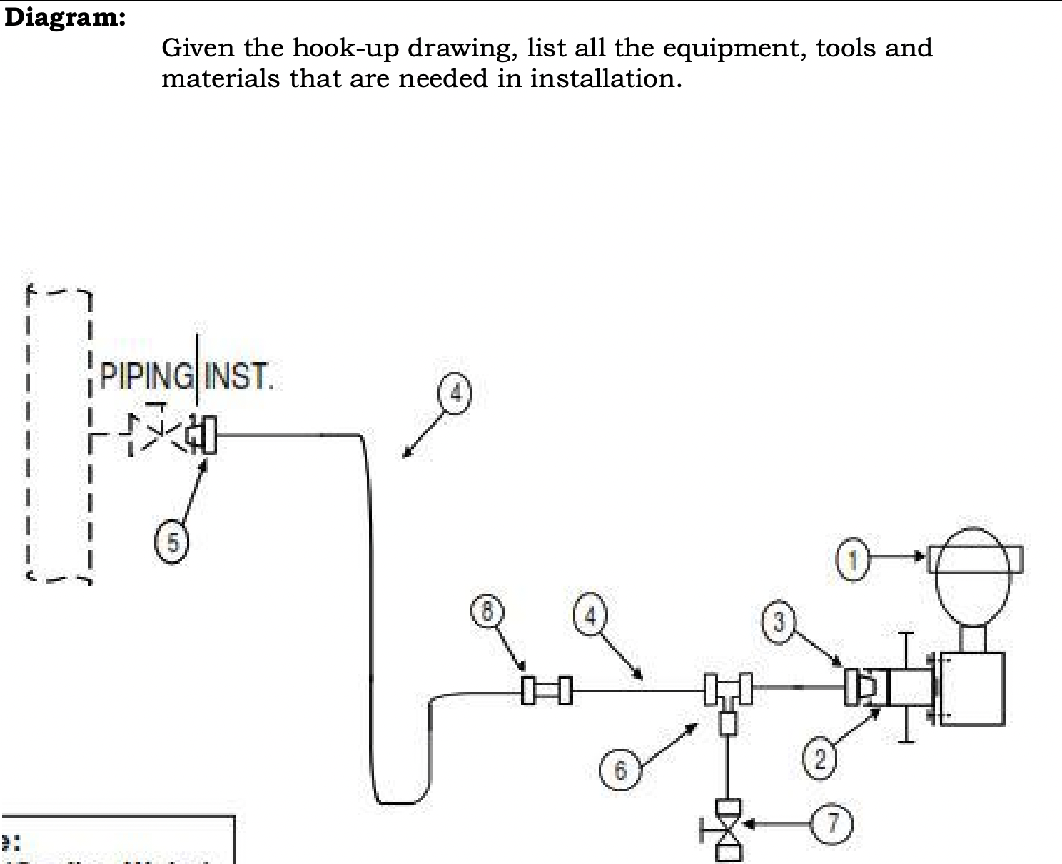 Solved Diagram:Given the hook-up drawing, list all the | Chegg.com