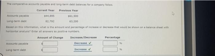 Solved The comparative accounts payable and long-term debt | Chegg.com