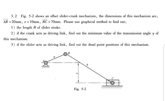 Solved 3.2 Fig. 5-2 shows an offset slider-crank mechanism, | Chegg.com