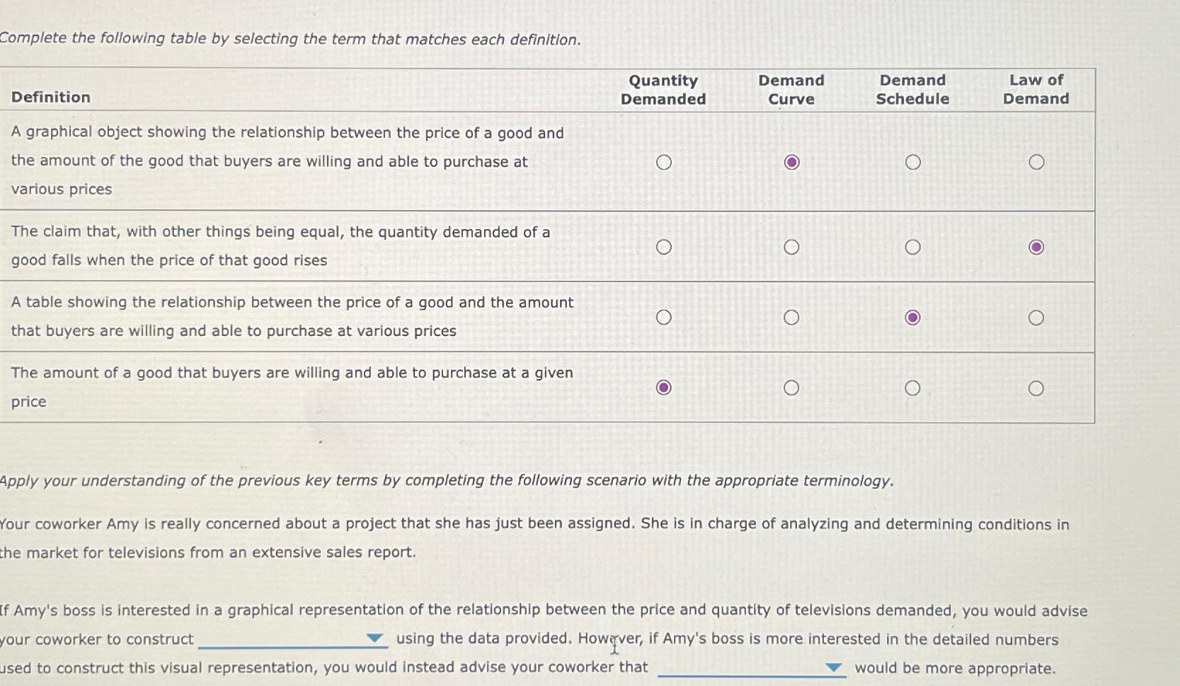 Solved Complete the following table by selecting the term | Chegg.com