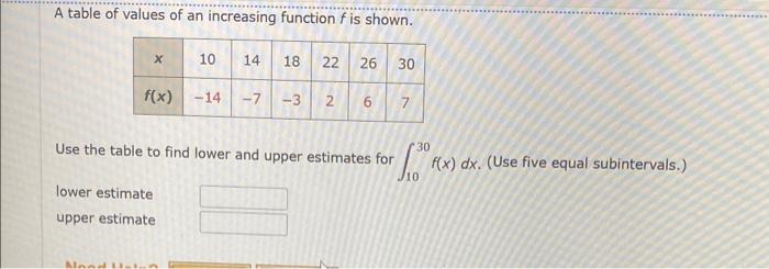 Solved Use the table to find lower and upper estimates for | Chegg.com
