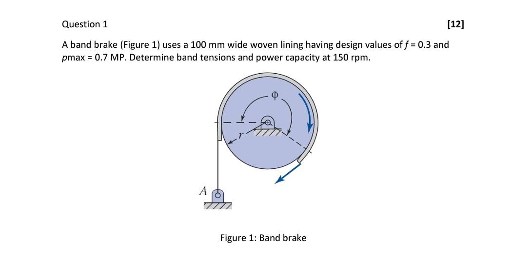 Solved A band brake (Figure 1) uses a 100 mm wide woven | Chegg.com
