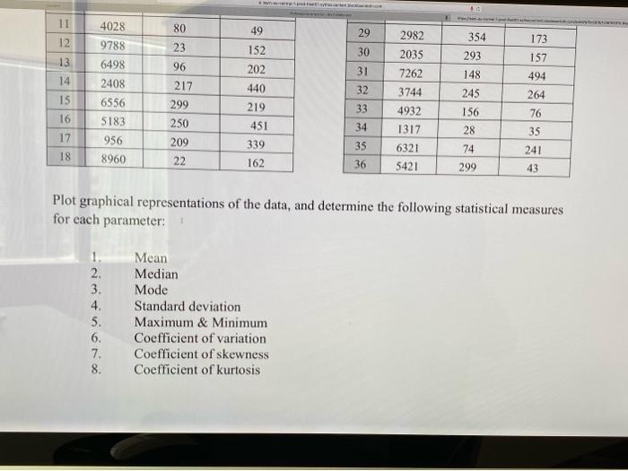 Solved this is the secound time i post this question | Chegg.com