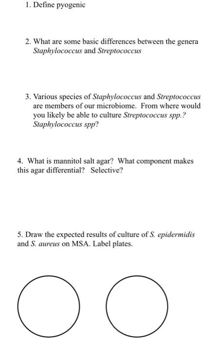 Solved 1. Define pyogenic 2. What are some basic differences | Chegg.com