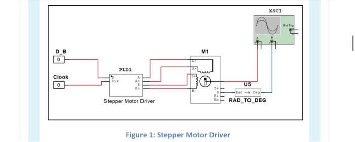 Solved Task 1-A: Design Half Step Sequence Driver Design a | Chegg.com