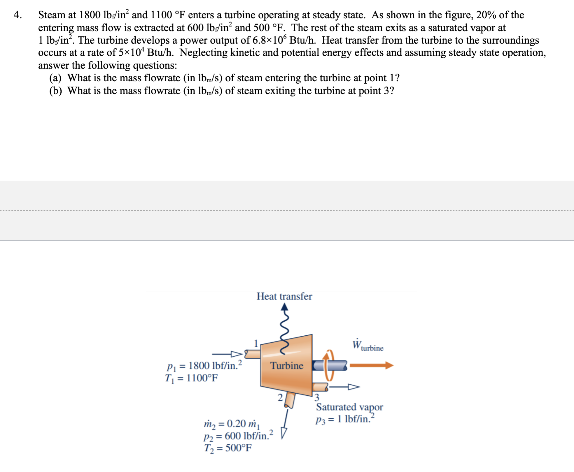 Solved Steam at 1800lbfin2 ﻿and 1100°F ﻿enters a turbine | Chegg.com